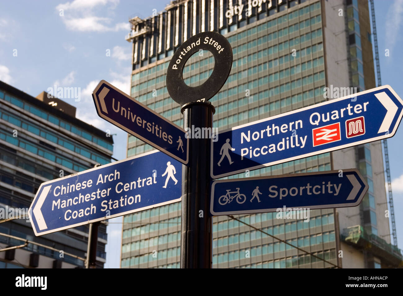 Signpost To Popular Locations In Manchester.Sign Is In Piccadilly ...