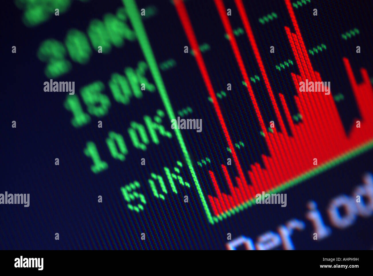period graph screen detail Stock Photo - Alamy