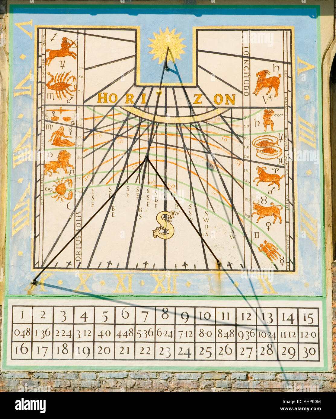 Digital sundial hi-res stock photography and images - Alamy