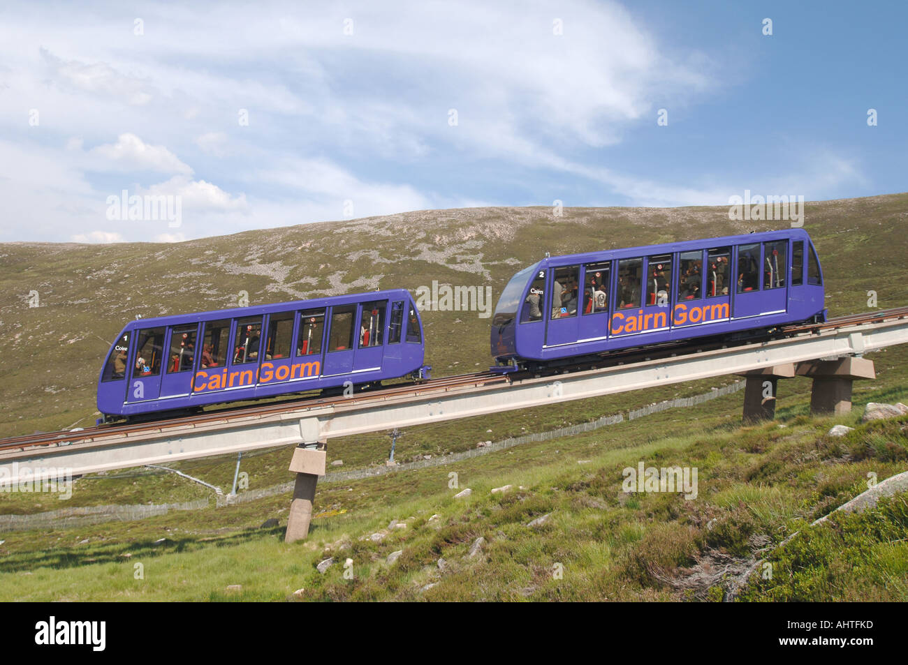 Highest mountain railway line hi-res stock photography and images - Alamy