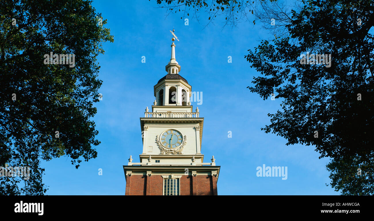 This is the top of historic Independence Hall the site of the signing ...