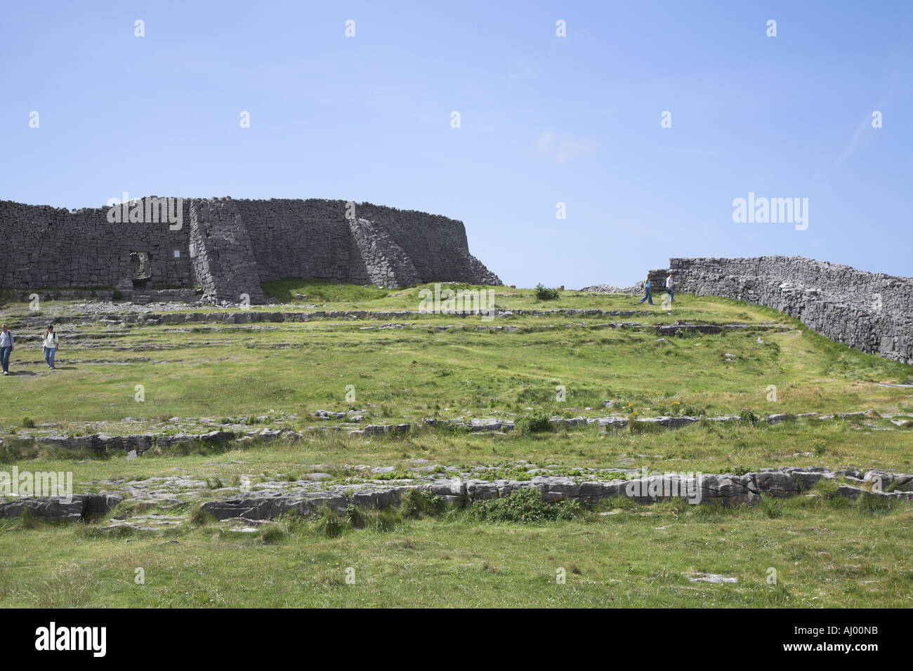Iron Islands Ireland Stock Photos & Iron Islands Ireland Stock Images ...