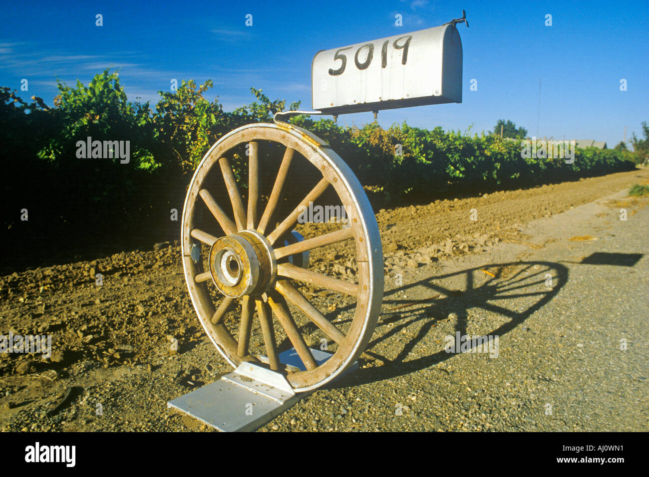 On the color wheel hi-res stock photography and images - Alamy