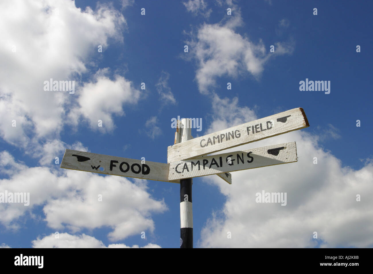Direction sign in different hi-res stock photography and images - Alamy