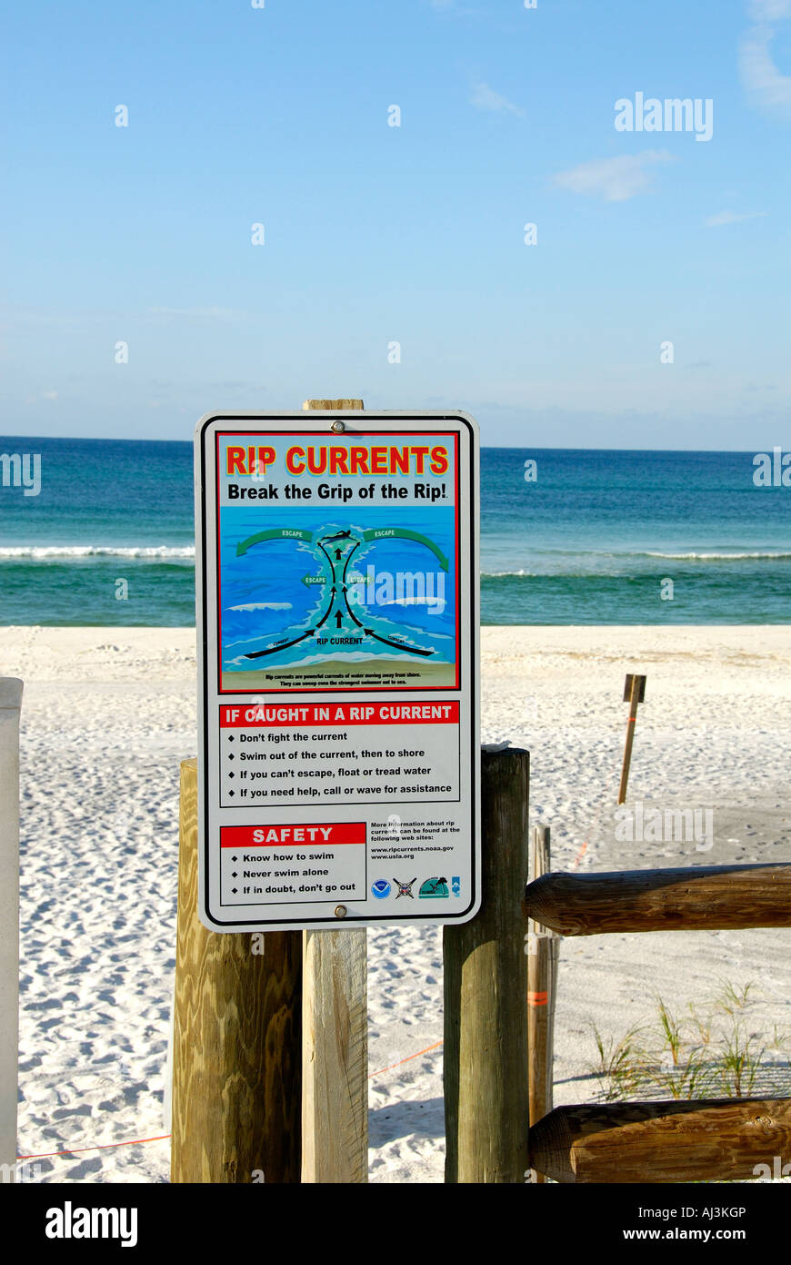 Florida beach rip current warning sign Stock Photo - Alamy