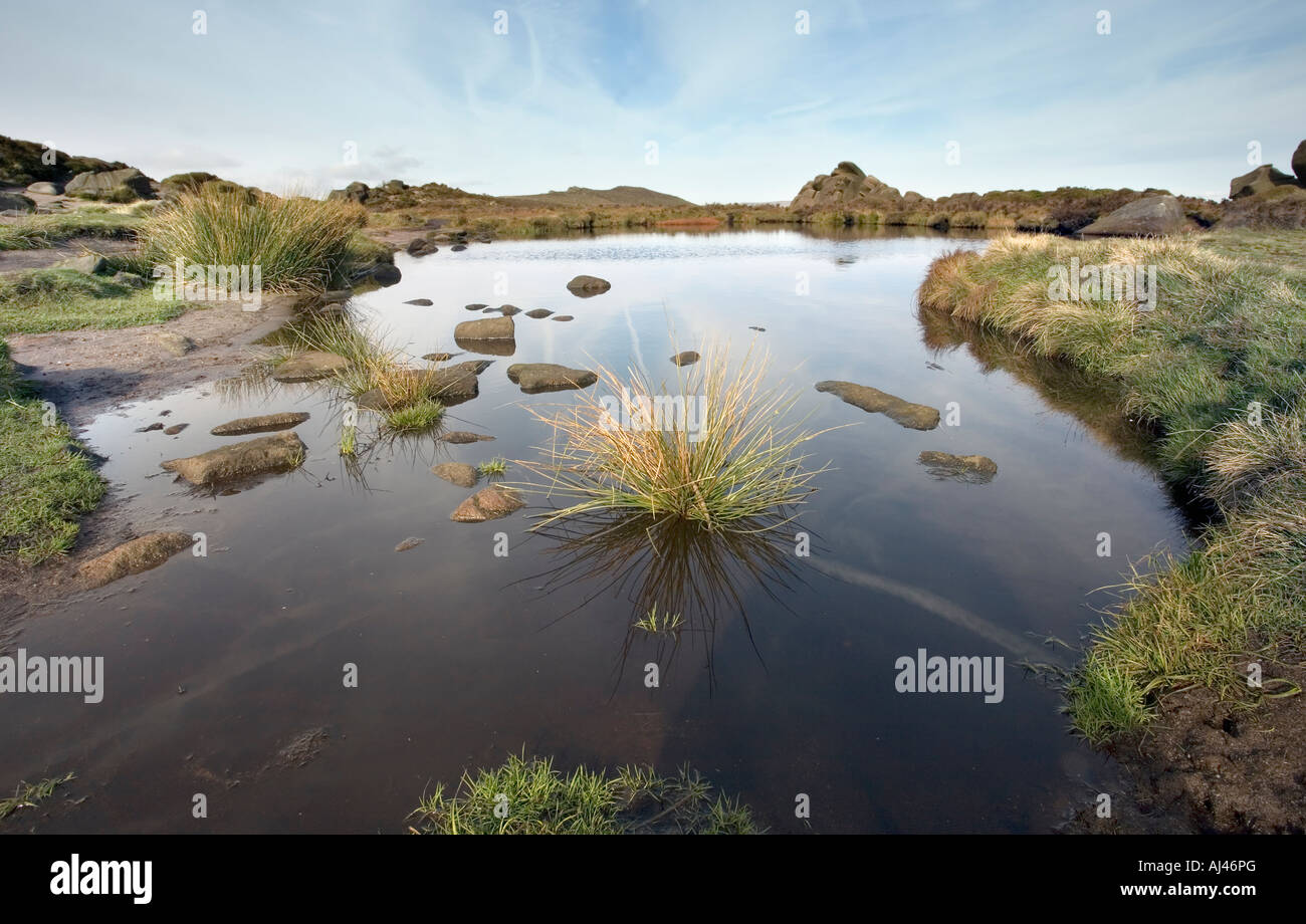 Doxey Pool Roaches High Resolution Stock Photography and Images - Alamy