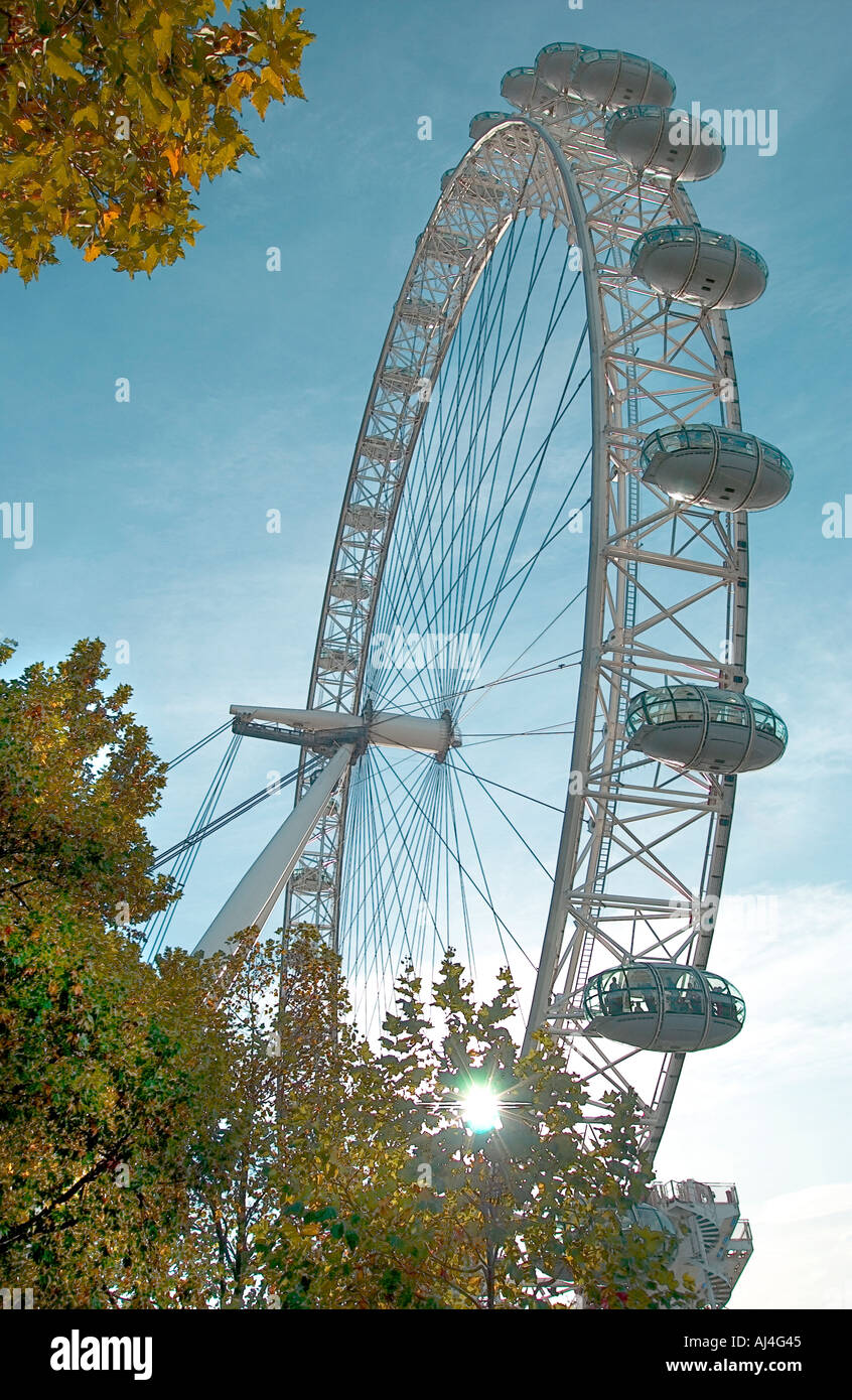 London eye sun frame hi-res stock photography and images - Alamy