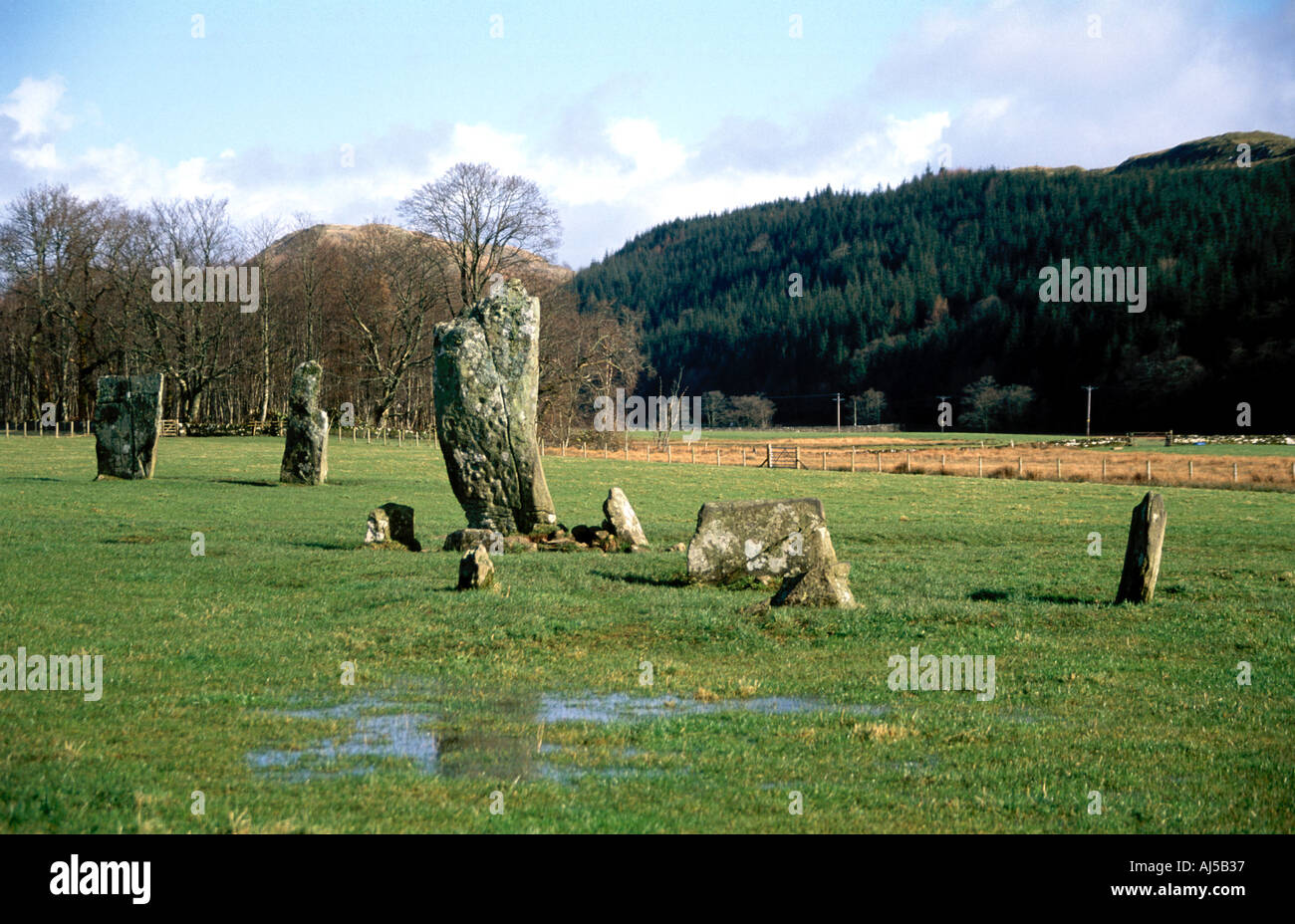 Nether largie aj5b37 hi-res stock photography and images - Alamy