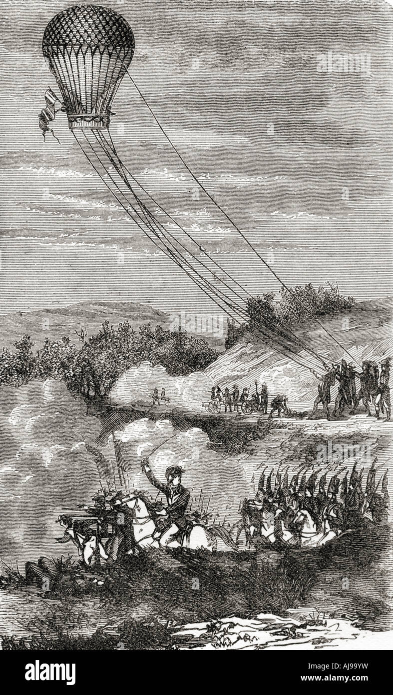 Aerial reconnaissance balloon hi-res stock photography and images - Alamy