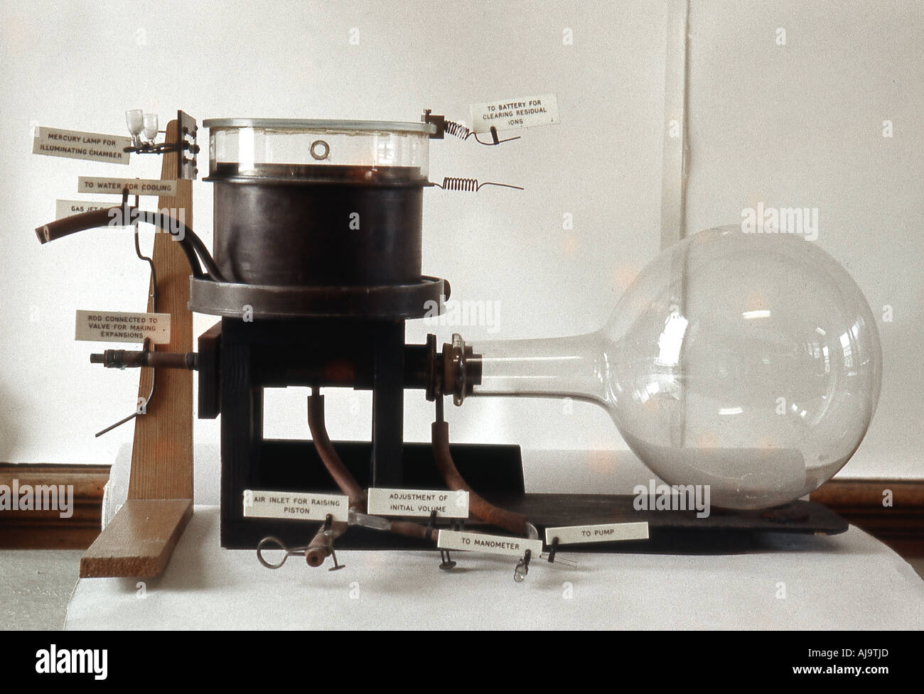 The wilson cloud chamber hi-res stock photography and images - Alamy