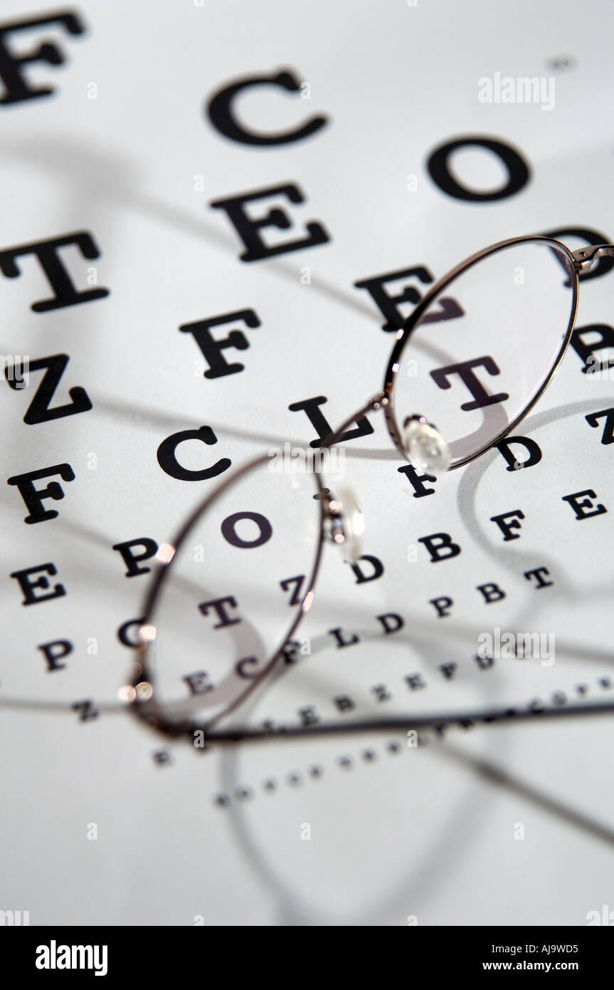 Snellen eye test chart with spectacles Stock Photo - Alamy
