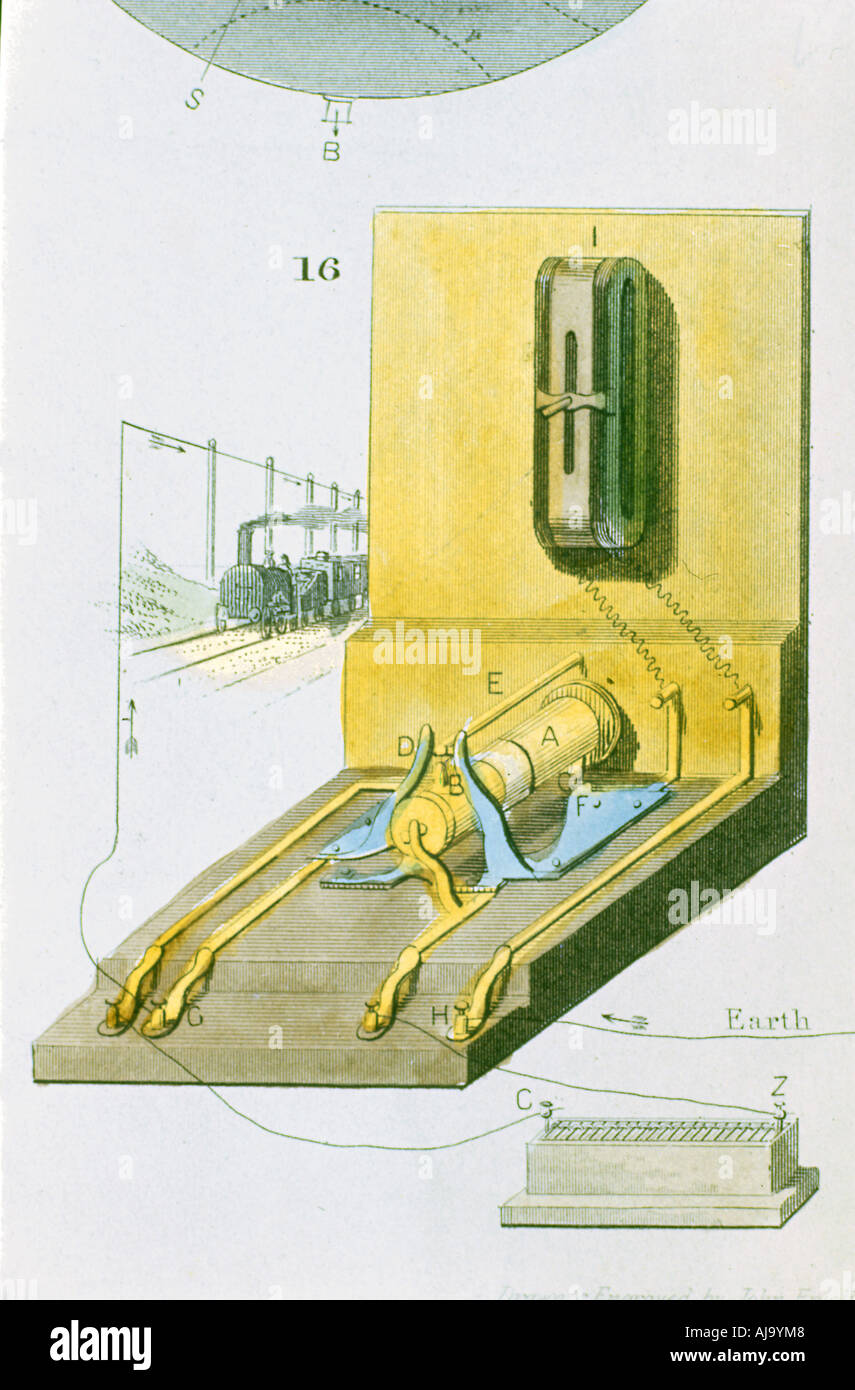 Charles Wheatstone Microphone