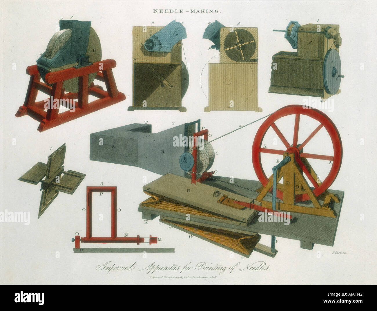 Needle-making equipment, 1819. Artist: Unknown Stock Photo - Alamy