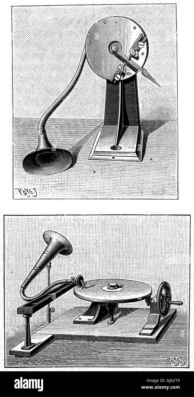 Emile Berliner's Gramophone, c1888. Artist: Unknown Stock Photo - Alamy
