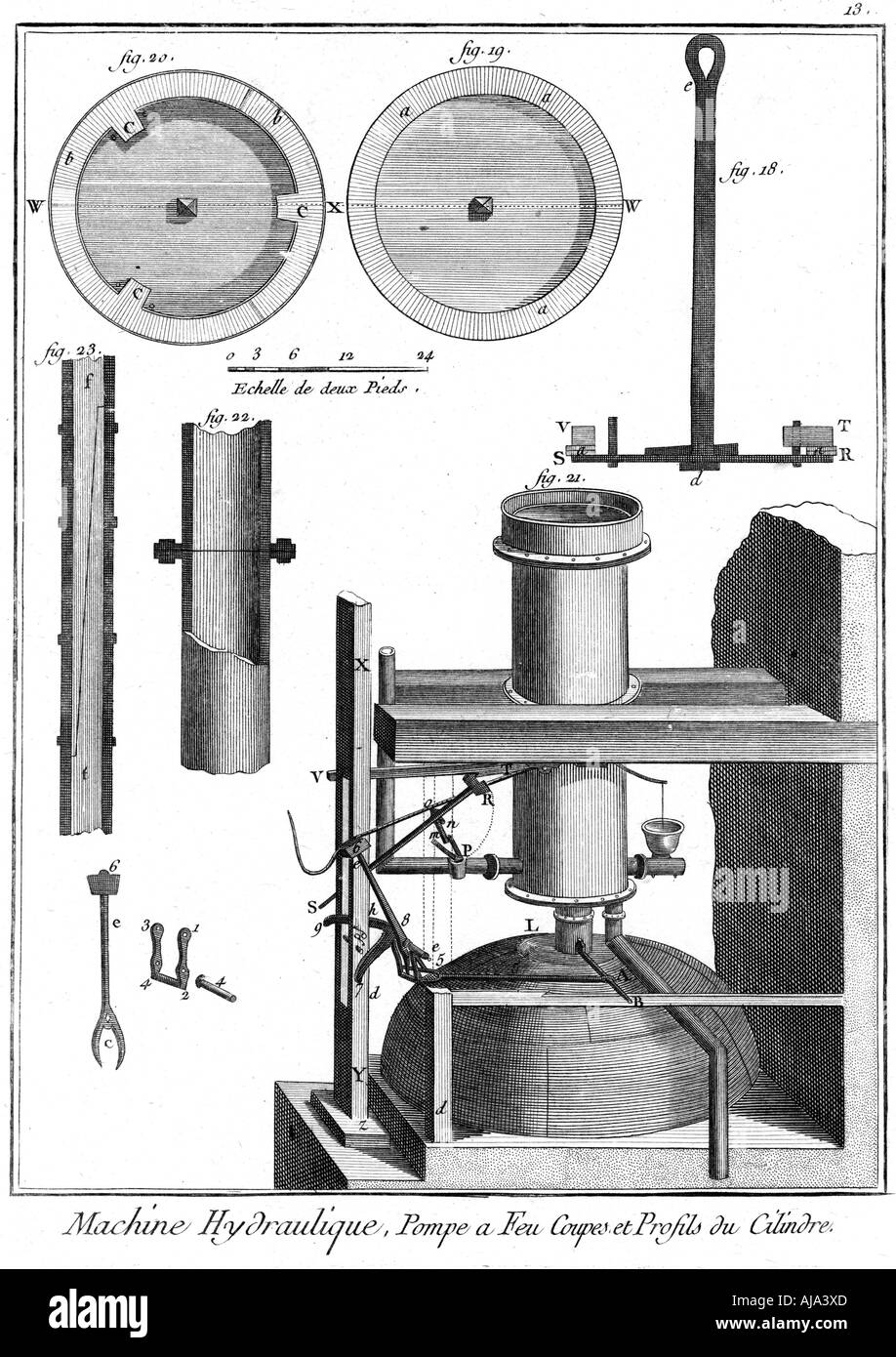 Diagram newcomen steam engine hi-res stock photography and images - Alamy