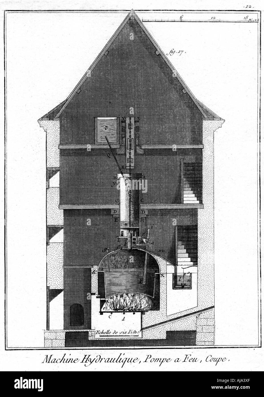 Diagram Newcomen Steam Engine High Resolution Stock Photography and ...