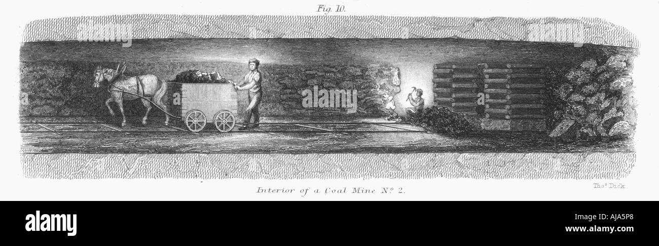 Victorian coal mine hi-res stock photography and images - Alamy