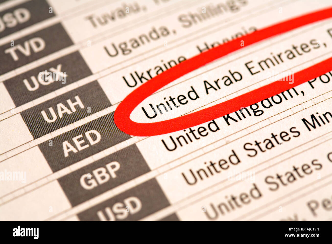 United arab list hi-res stock photography and images - Alamy