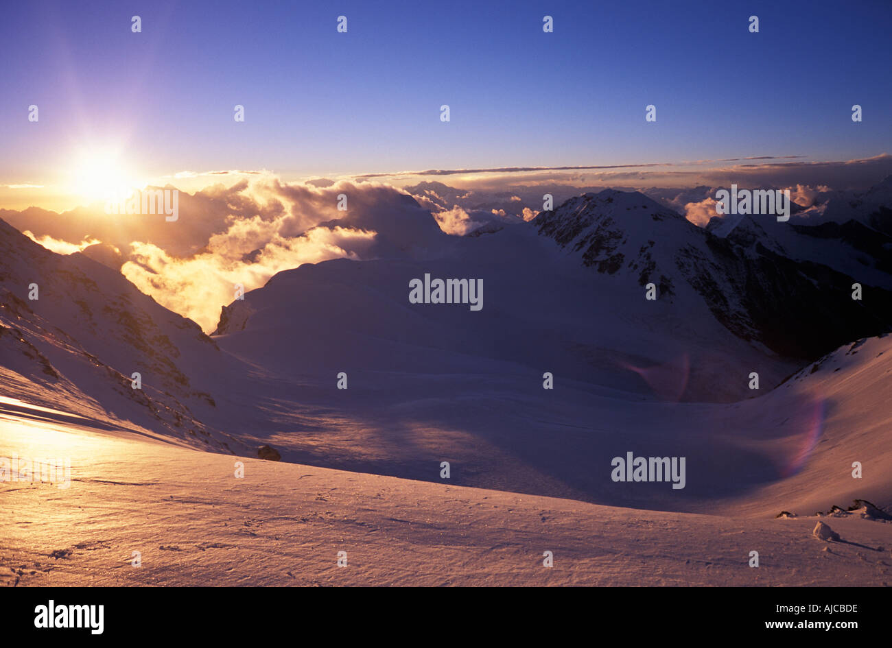 Ascent of ShishaPangma 8013 8046m Tibet The 14th Highest mountain in ...