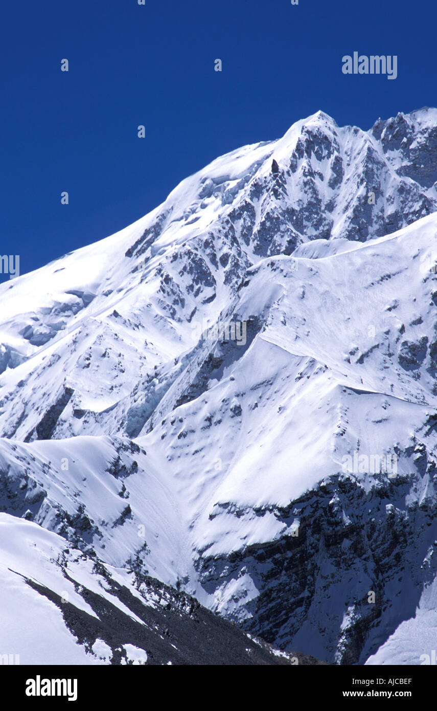 Ascent of ShishaPangma 8013 8046m Tibet The 14th Highest mountain in ...