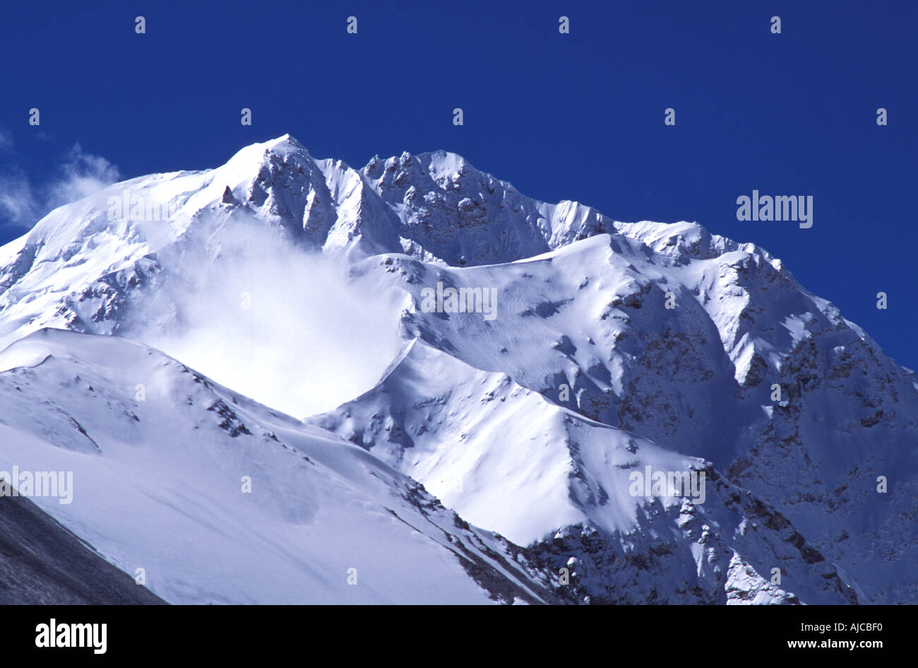 Ascent of ShishaPangma 8013 8046m Tibet The 14th Highest mountain in ...