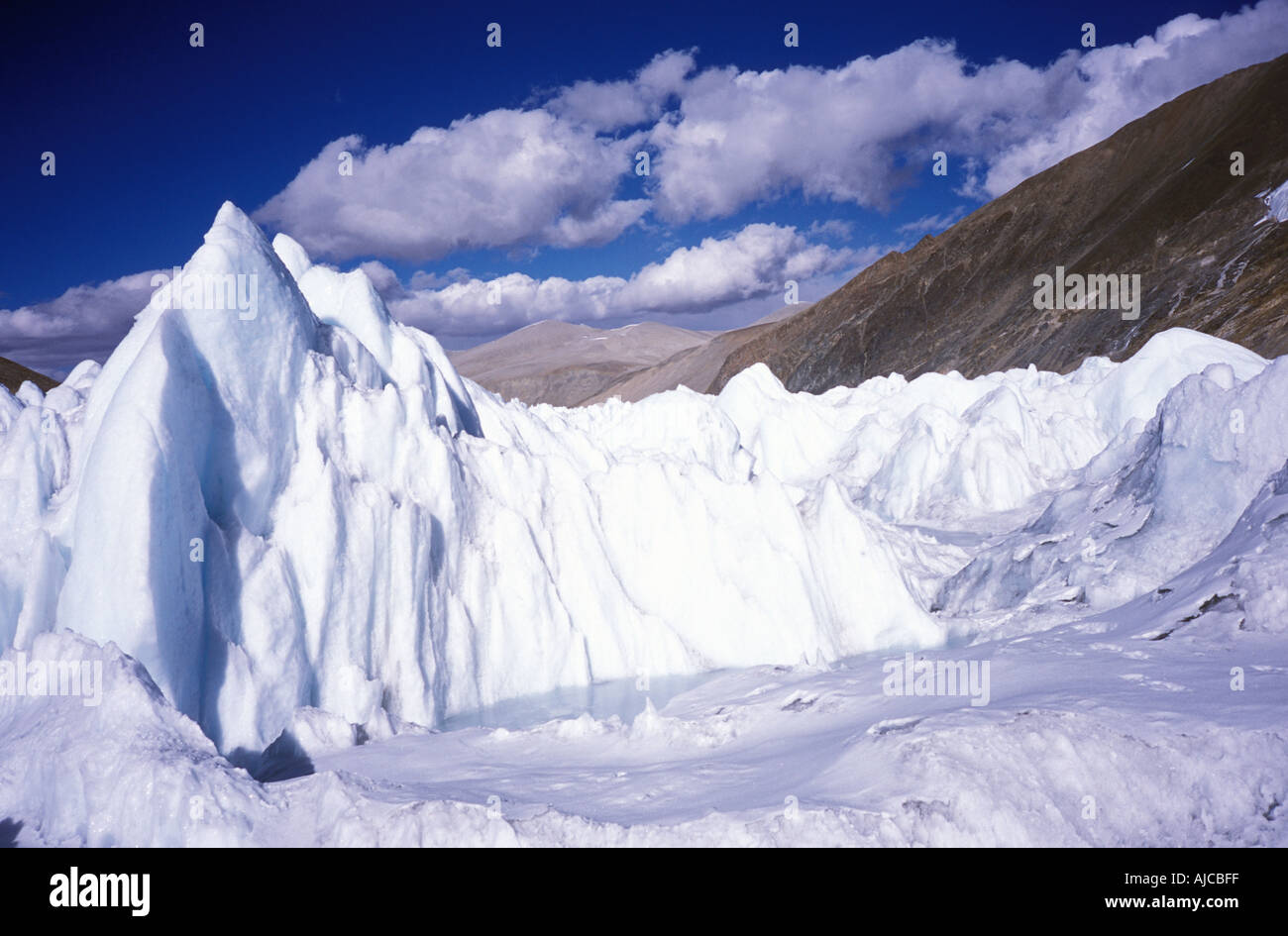 Ascent of ShishaPangma 8013 8046m Tibet The 14th Highest mountain in ...