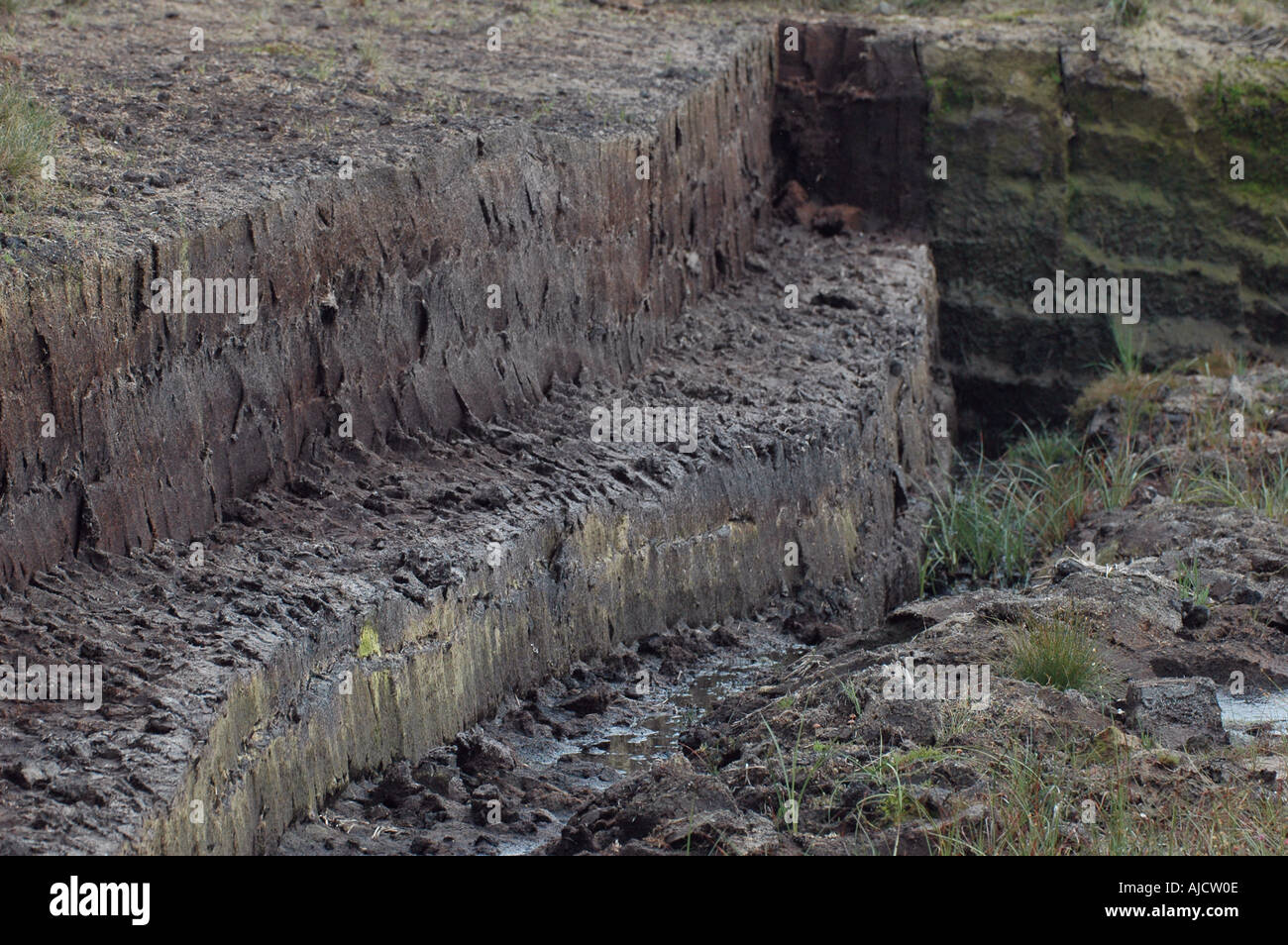Peat bog ireland digging hi-res stock photography and images - Alamy