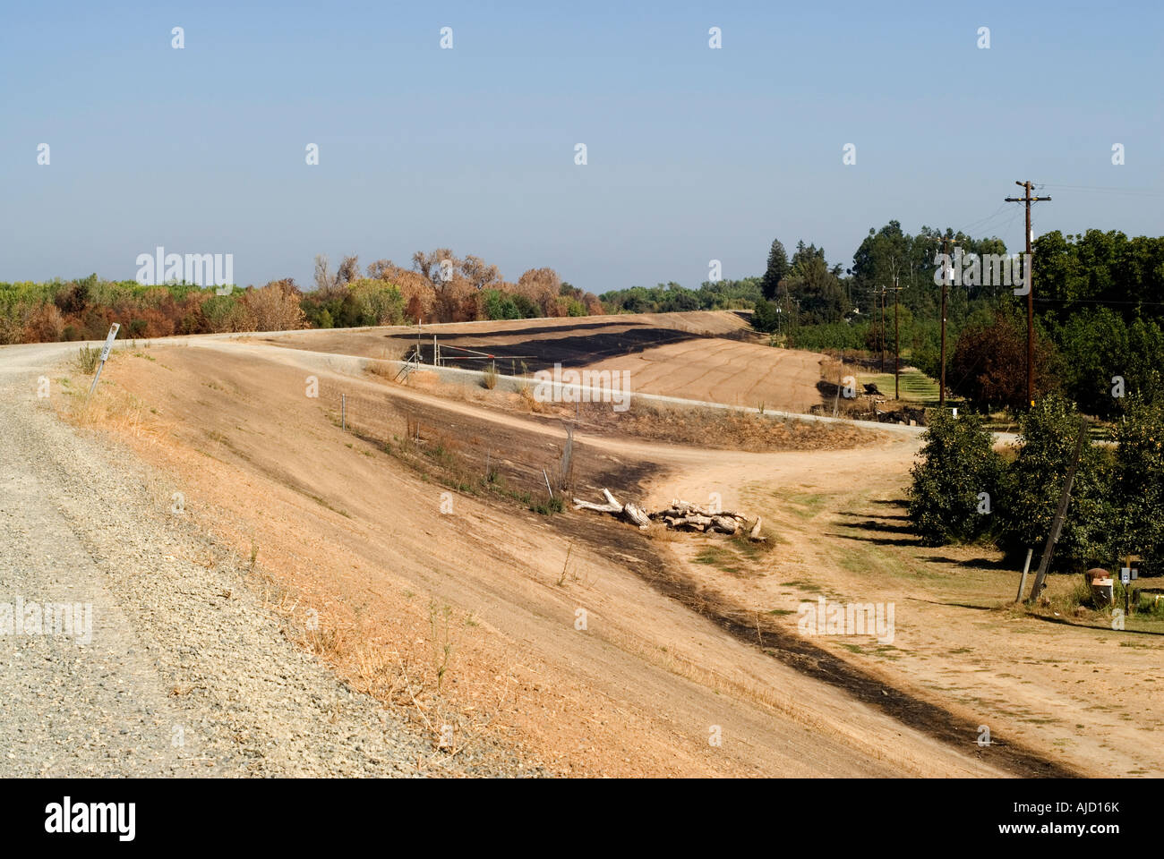 Flood protection levee hi-res stock photography and images - Alamy