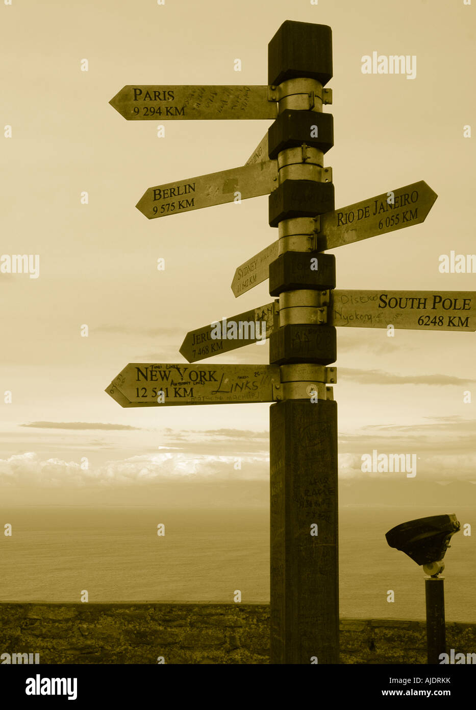 The signpost at the lighthouse in Cape Point, South Africa. It points ...