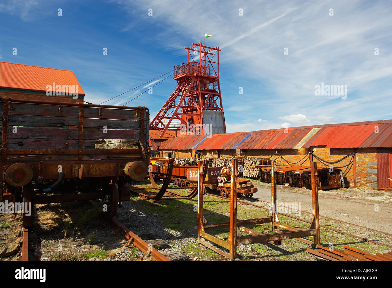 Big Pit, Blaenavon, National Mining Museum, Wales, UK Stock Photo - Alamy