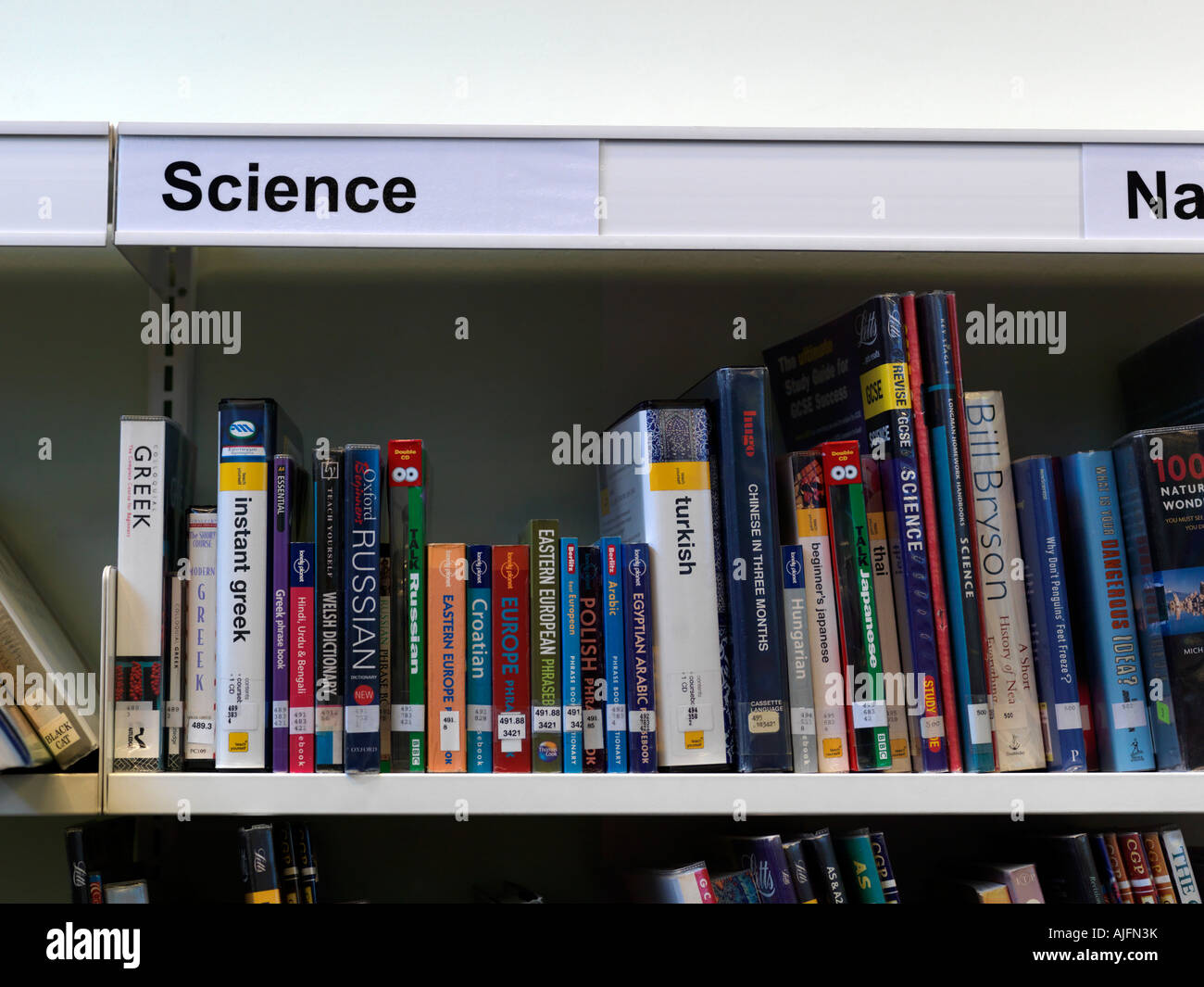 Dewey Numbers on Library Books Stock Photo - Alamy