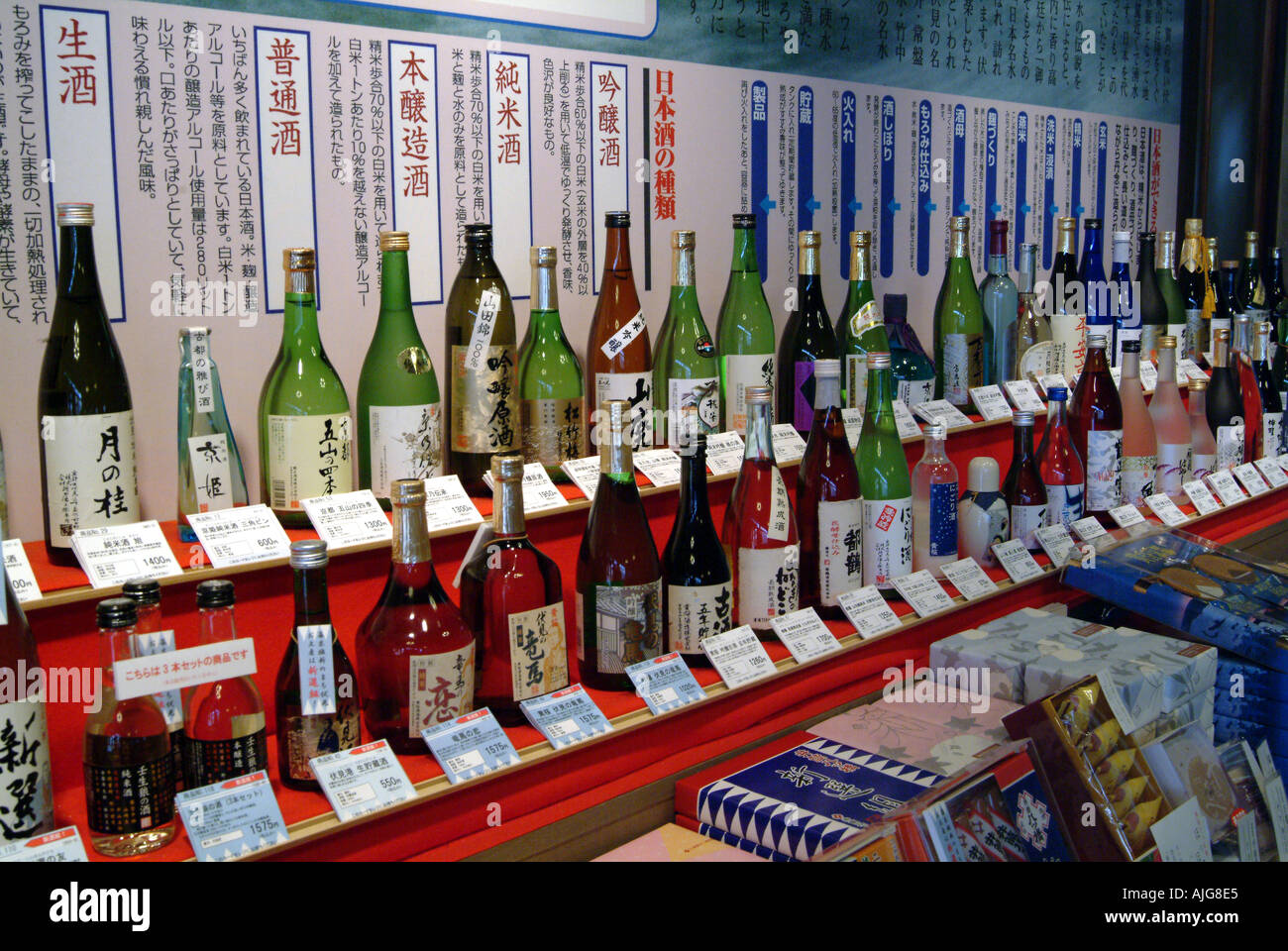Museum of kyoto restaurant hi-res stock photography and images - Alamy