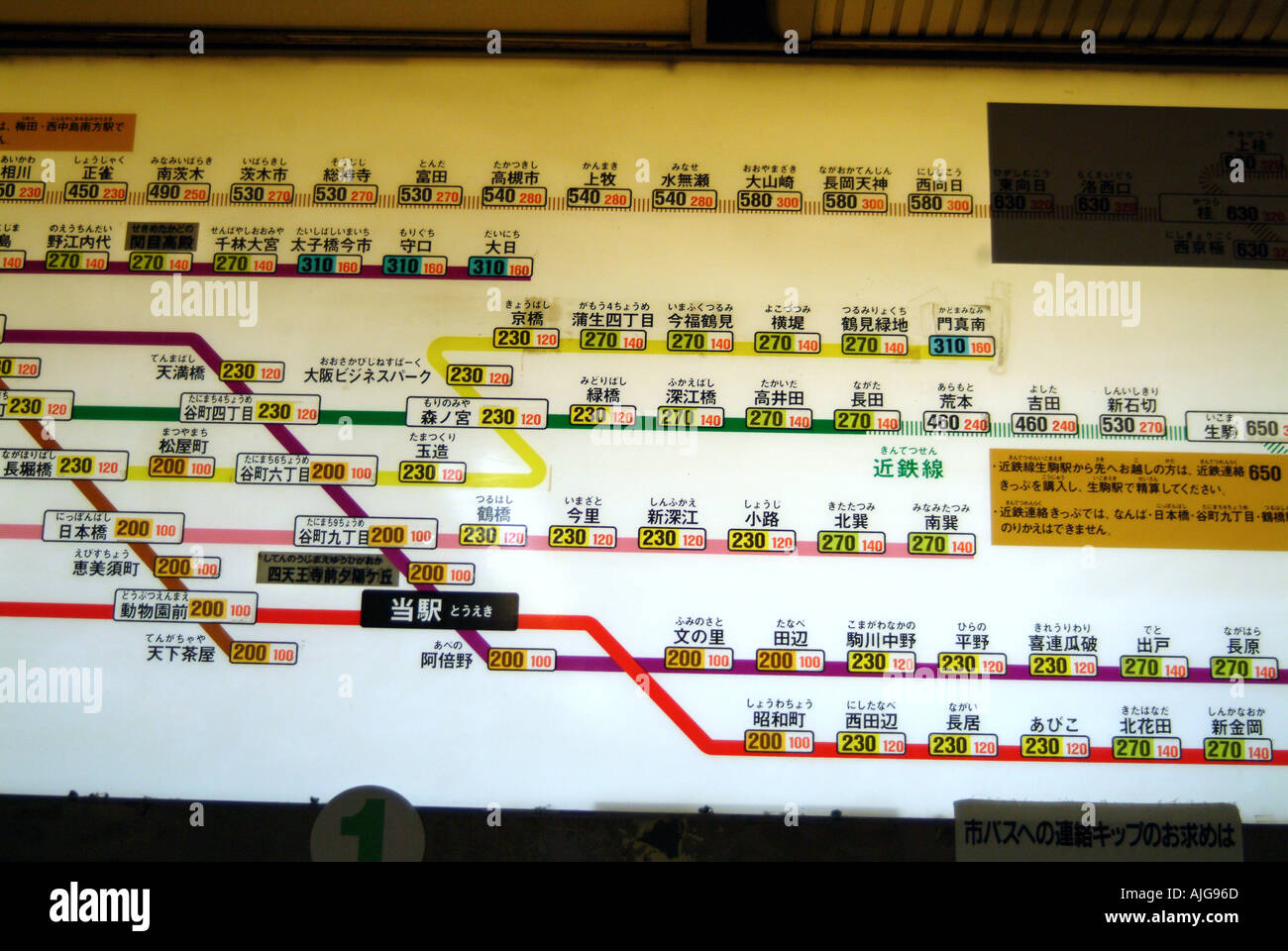 Railway station map Osaka Japan Stock Photo - Alamy