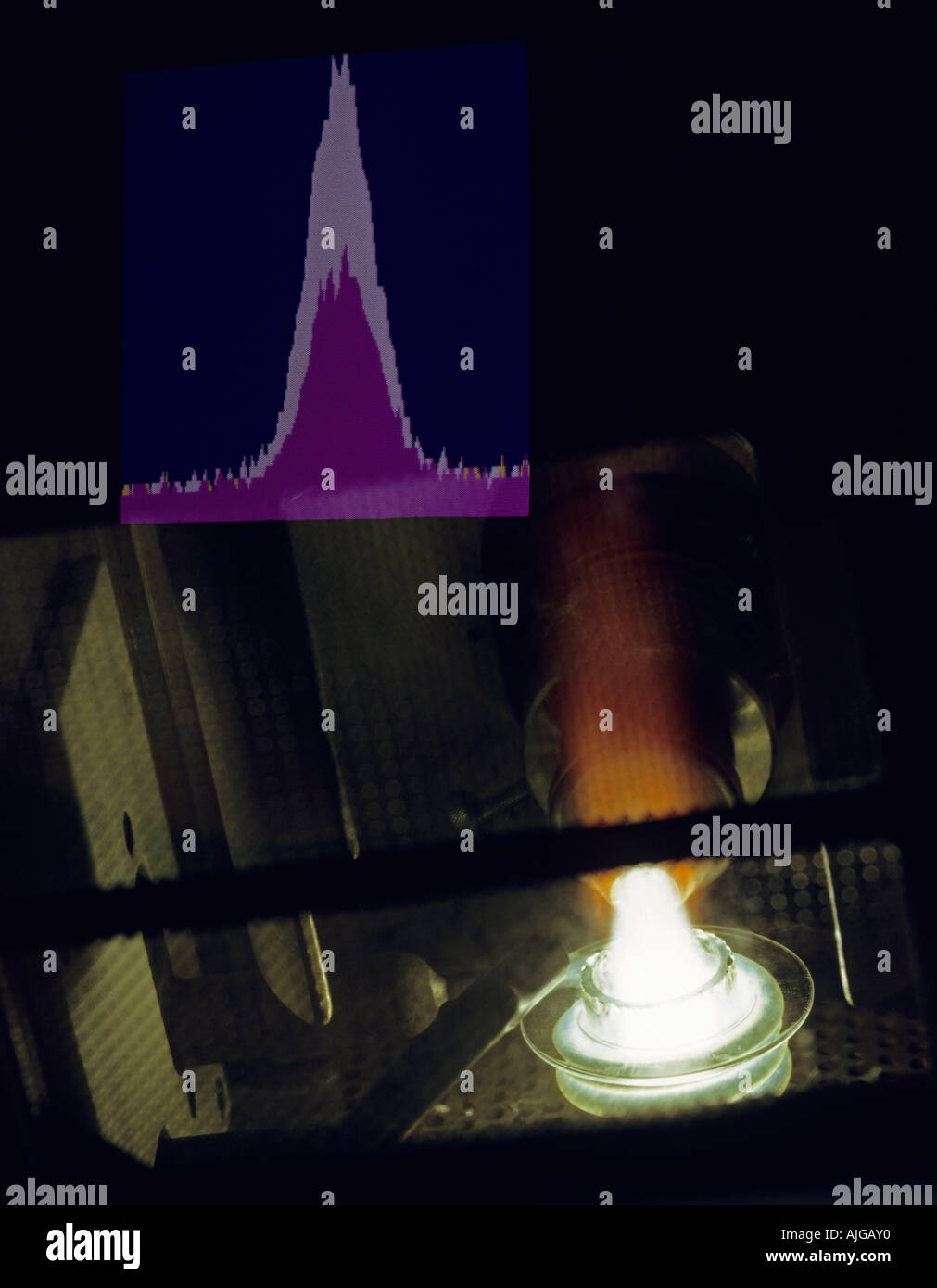 Composite of plasma flame with computerised graph of a liquids ...