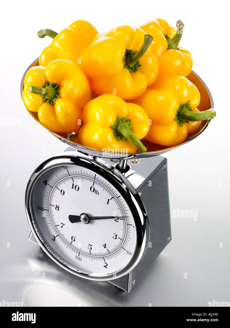 Spring balance scales hi-res stock photography and images - Alamy