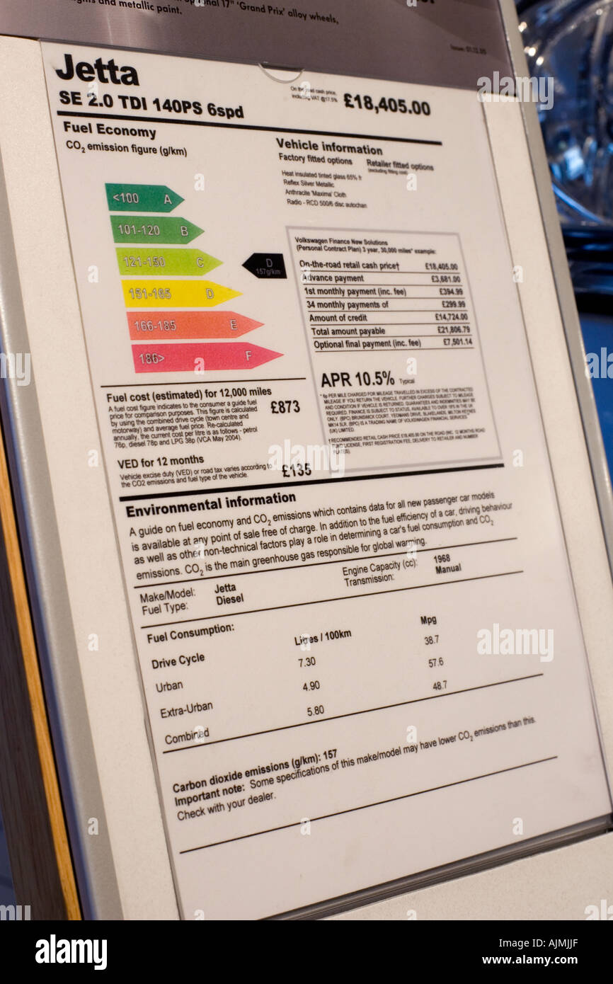 Fuel efficiency rating chart on display by new VW Jetta car at point of ...