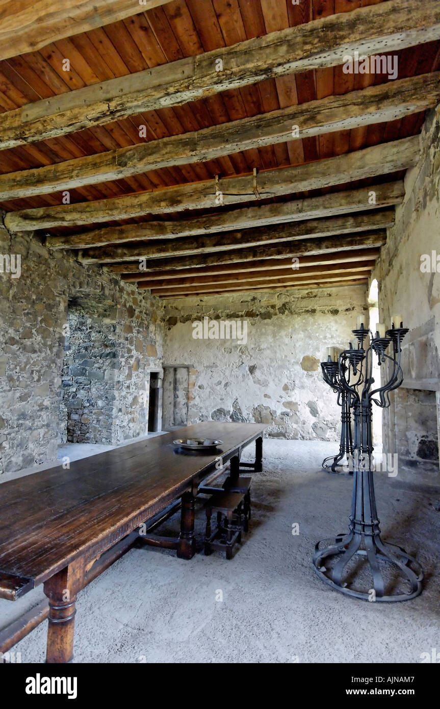 Inside Elcho Castle, Perthshire, Scotland Stock Photo - Alamy