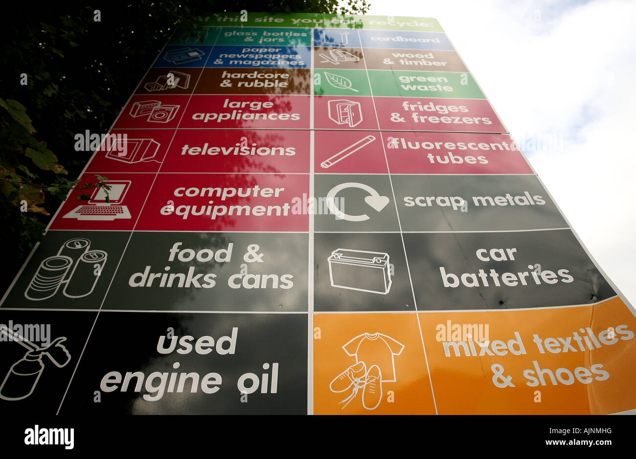 A sign advertising all those items that can be recycled at a recycling ...
