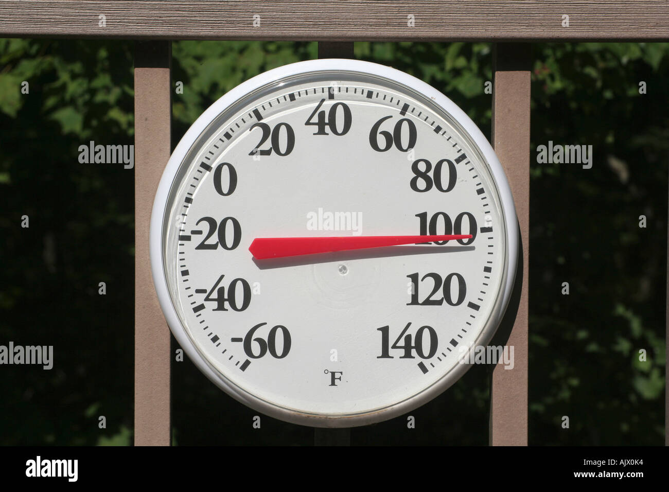 The "Century Mark Stock Photo - Alamy