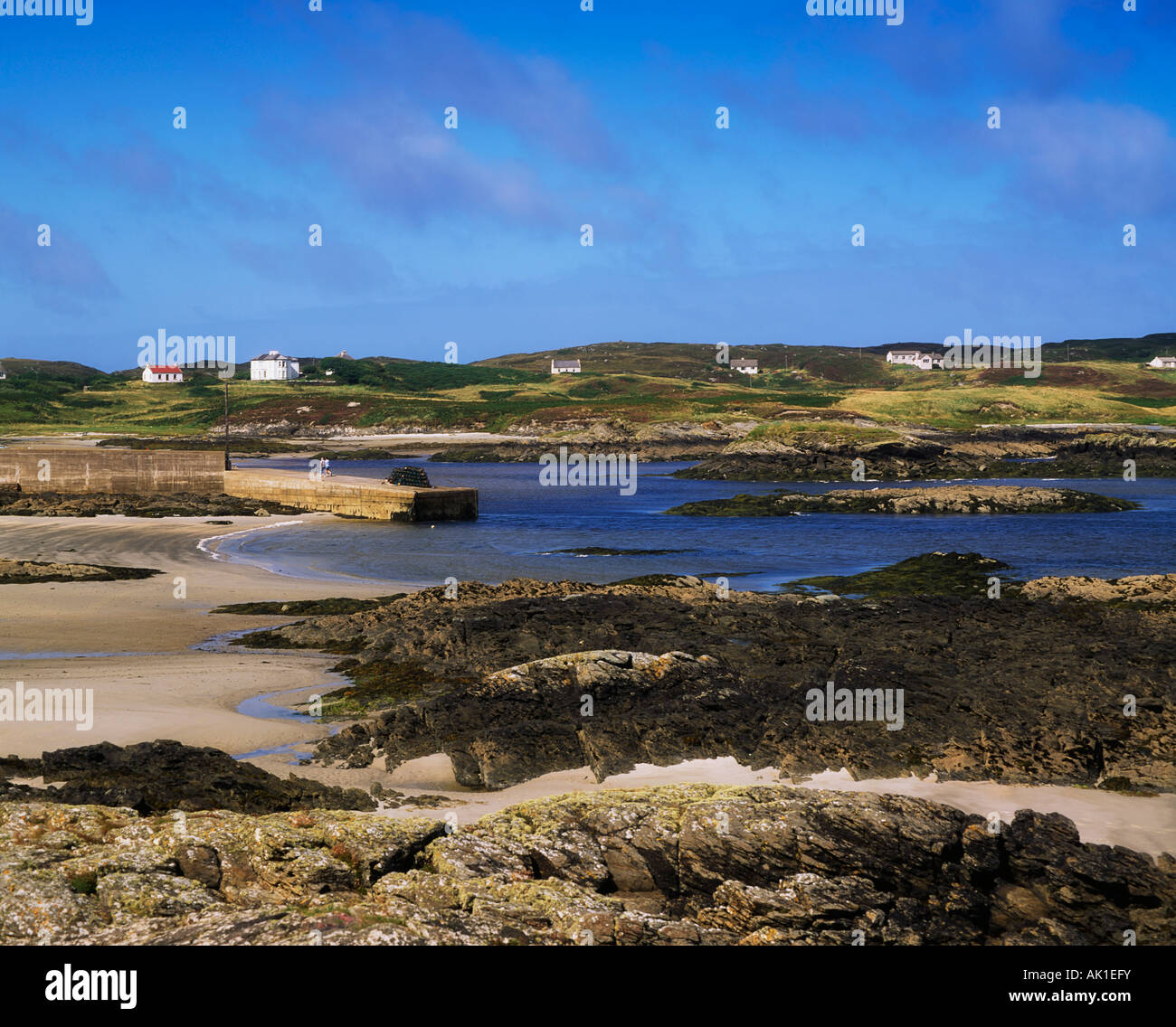 Co donegal beaches hi-res stock photography and images - Alamy