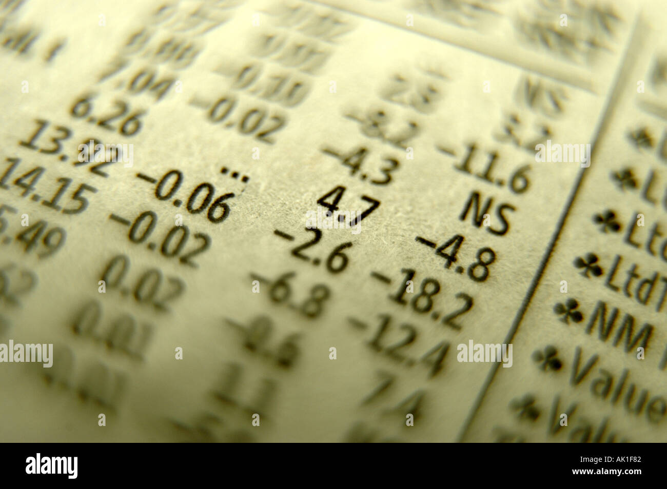 Stock prices number columns figures horizontal Stock Photo - Alamy