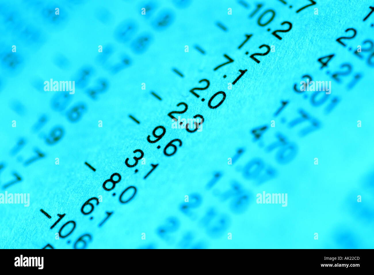 Columns of figures minus column horizontal Stock Photo - Alamy