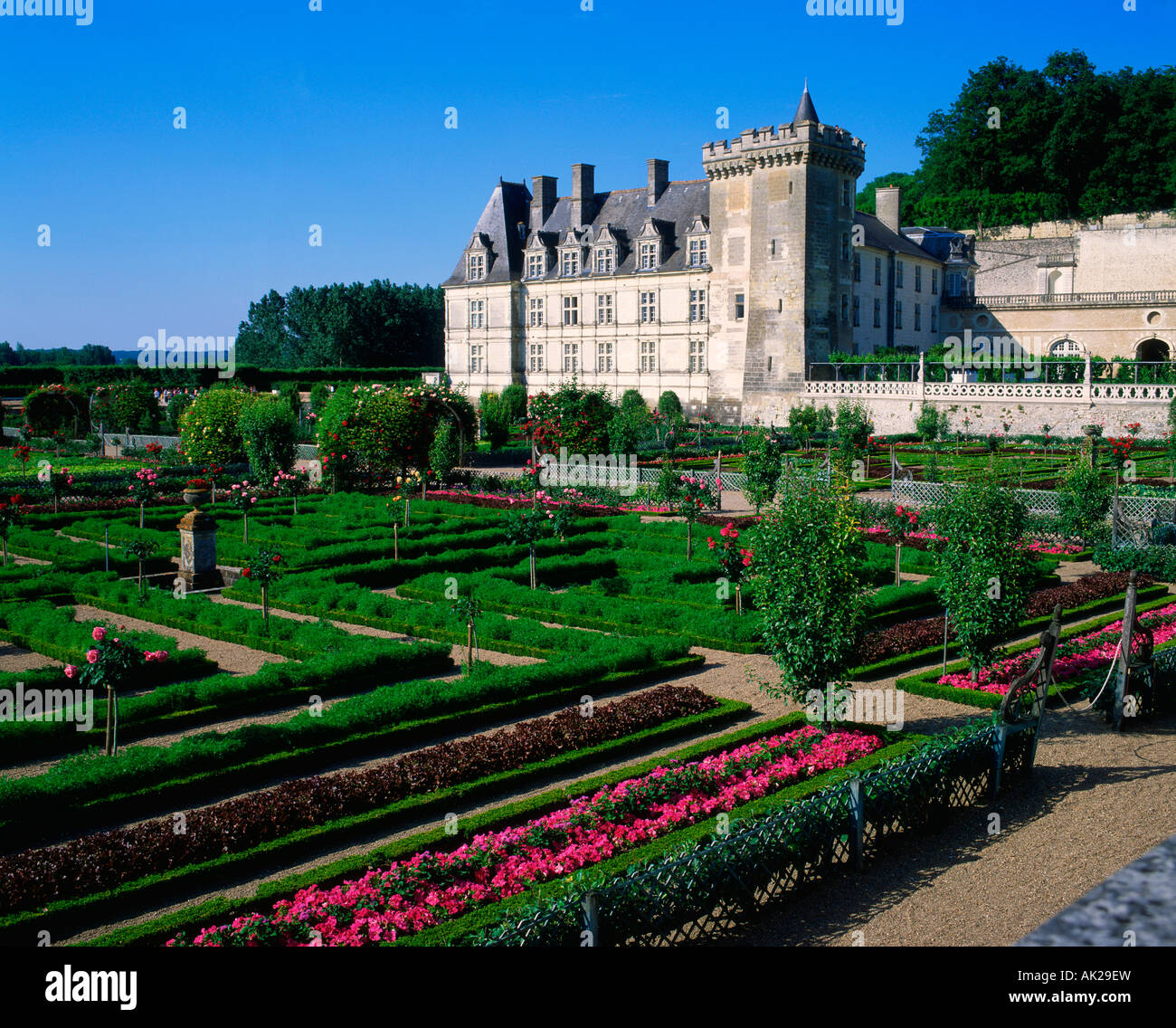 Chateau de Villandry / Villandry Stock Photo - Alamy