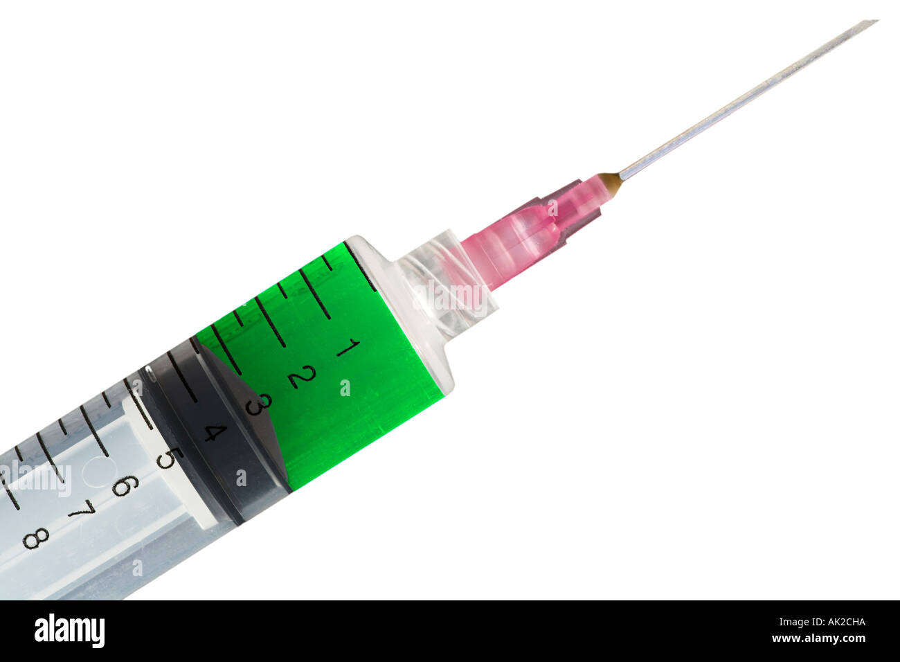 syringe, symbolic photo, macro Stock Photo - Alamy