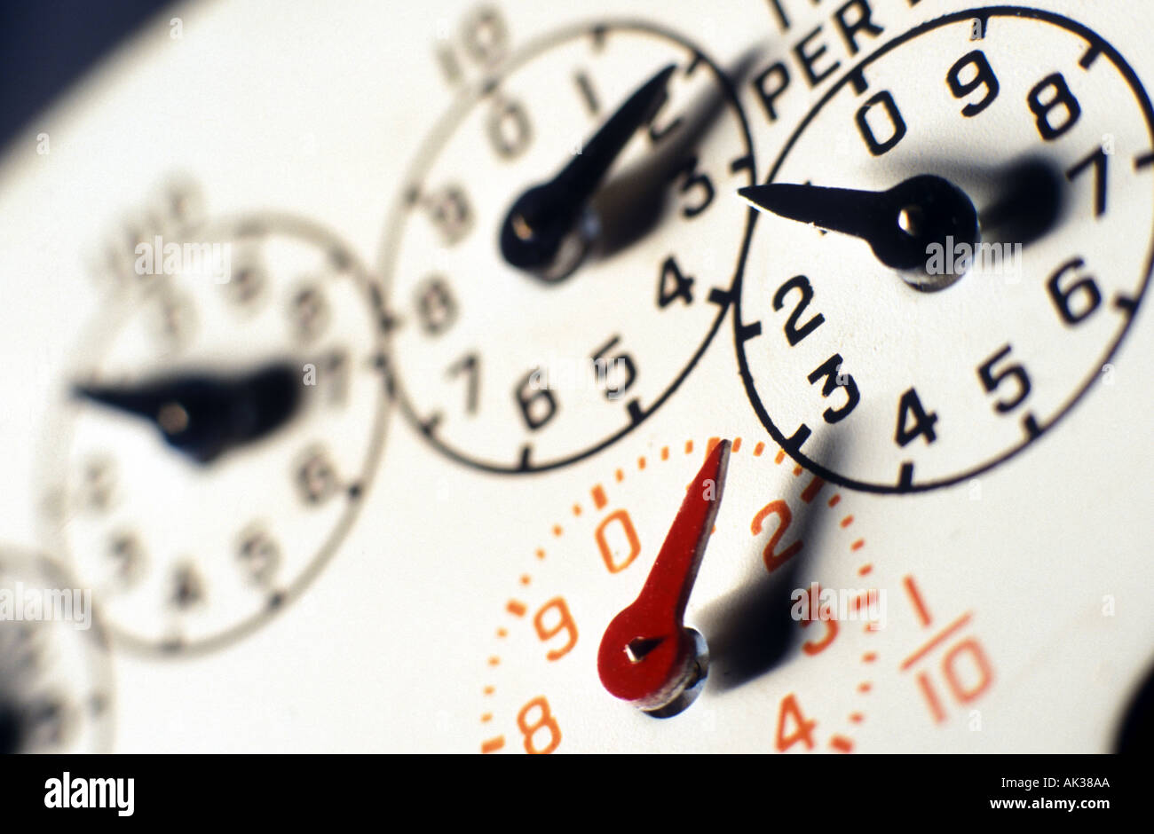 Electric meter dials hi-res stock photography and images - Alamy