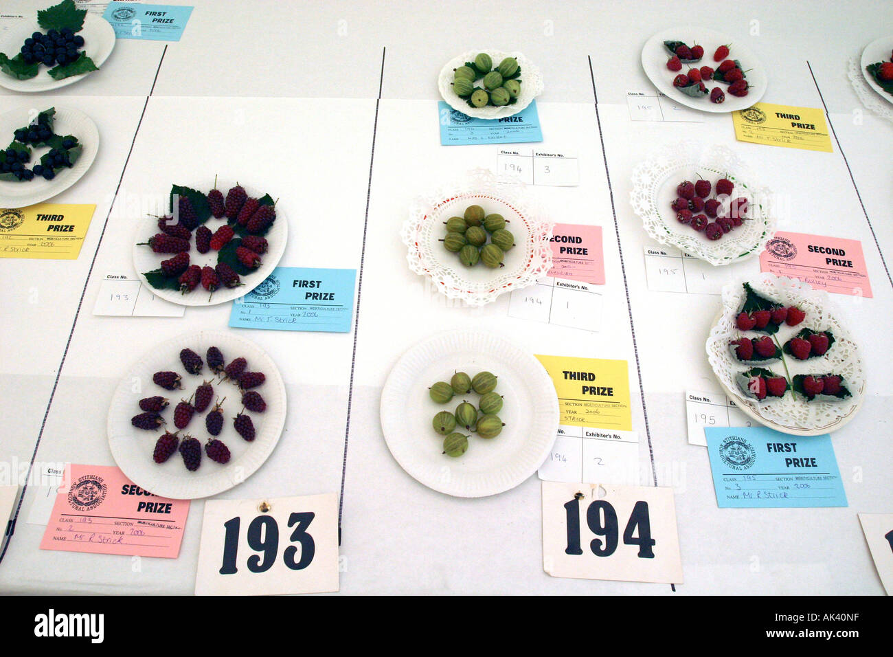 Fruit of the year award hi-res stock photography and images - Alamy