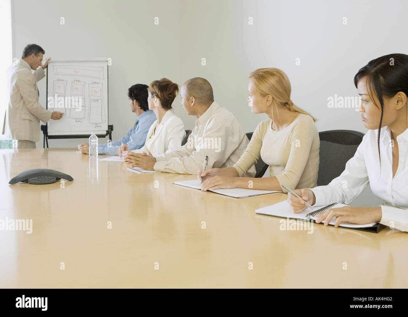 Charts diagramme hi-res stock photography and images - Alamy