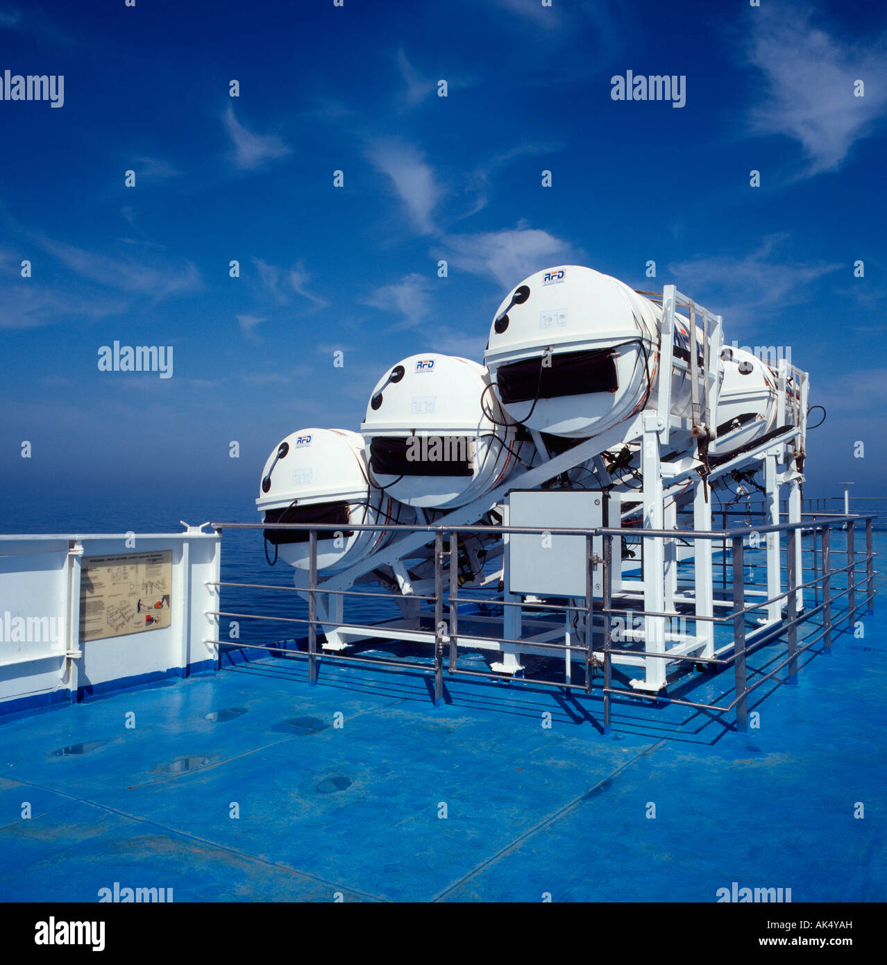 Life boats on ferry Stock Photo - Alamy