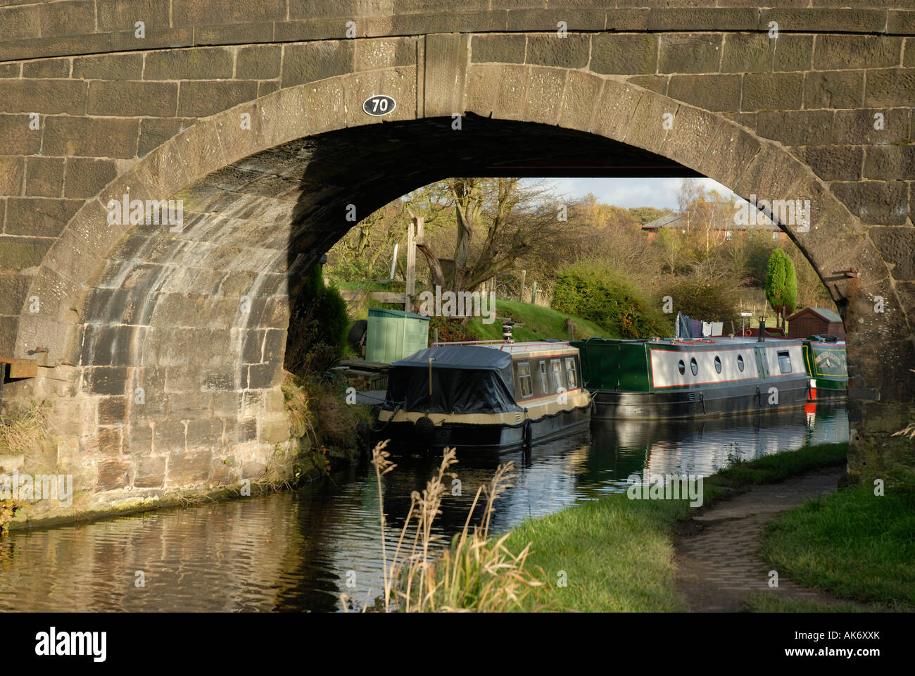 A view under a canal bridge showing narrowboats tied up Stock Photo - Alamy