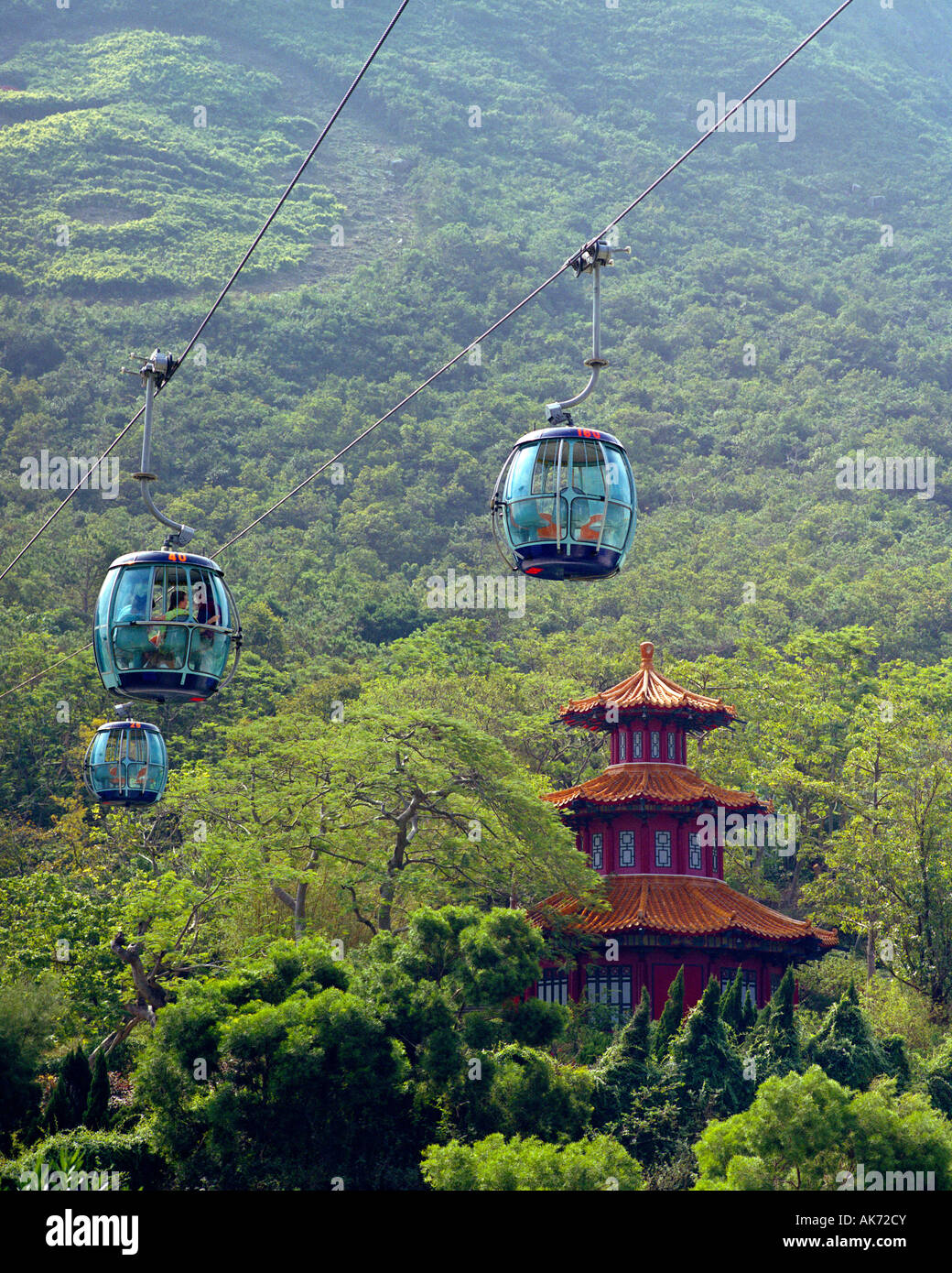 Cablecars and pagoda Ocean Park Hong Kong Island Stock Photo - Alamy